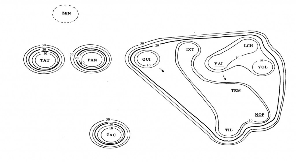 Types of Linguistic Maps: The Mapping of linguistic Features and ...