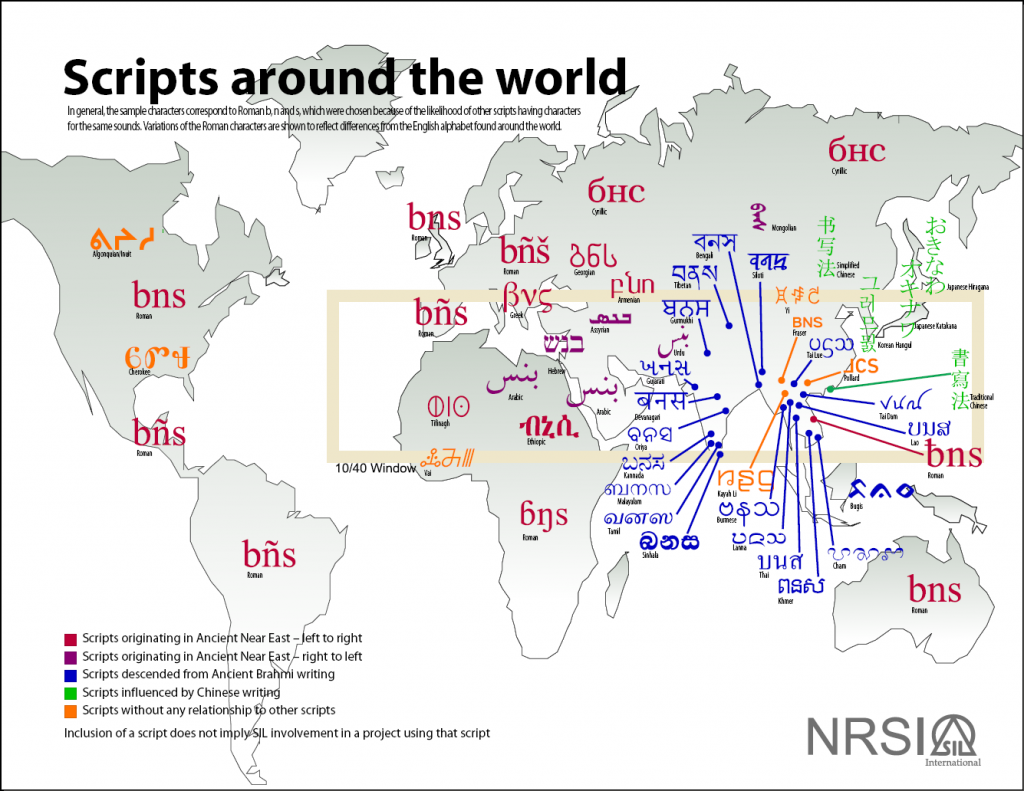 Types of Linguistic Maps: The Mapping of linguistic Features and ...